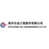 Top 100 Offshore Oil And Gas Companies in China (2026) | ensun