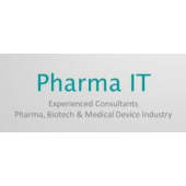 Top 81 Pharmaceutical Companies in Denmark (2025) | ensun