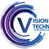 Top 100 Vehicle Rear Vision Camera Suppliers in 2026 | ensun