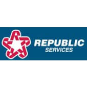 Top 100 Food Recycling Companies in 2025 | ensun