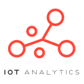 Top 100 IoT Analytics Companies in 2025 | ensun
