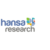Top 100 Qualitative Research Companies in India (2026) | ensun