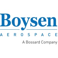 Top 100 Aerospace Companies in Germany (2026) | ensun