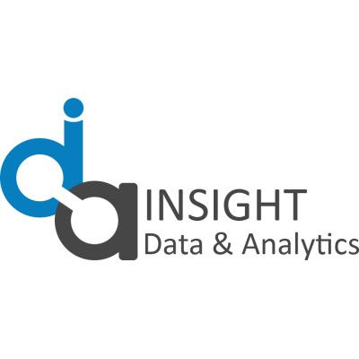 Data Insight - Company profile | ensun
