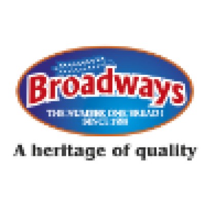 Top 13 Bread Manufacturing Companies in Kenya (2025) | ensun