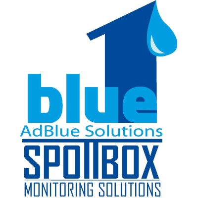 Top 100 AdBlue Manufacturers in 2025 | ensun