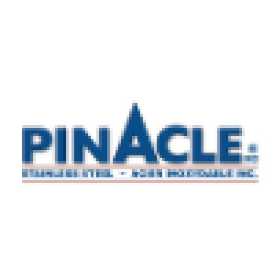Top 100 Stainless Steel Companies in Canada (2026) | ensun