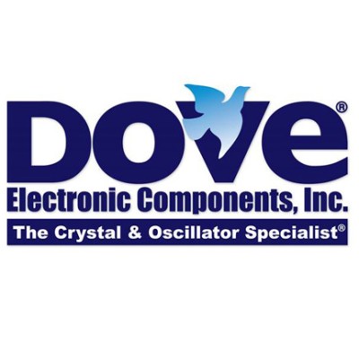 Top 100 Diode Manufacturers in 2026 | ensun