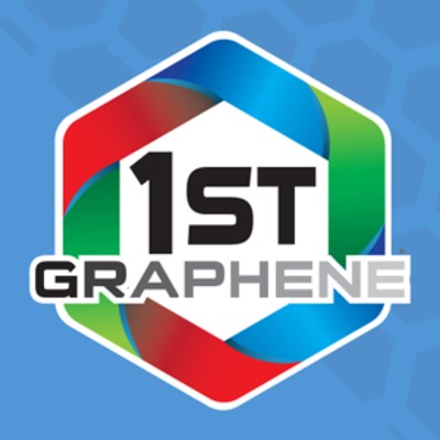 Top 100 Graphene Companies in 2025 | ensun