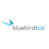 Top 100 AAV Gene Therapy Companies in 2026 | ensun