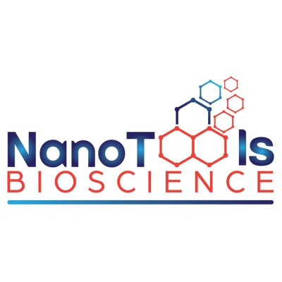 Top 100 Nanotechnology Companies in United States (2026) | ensun