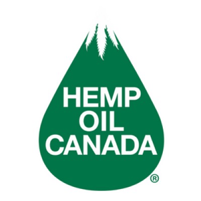 Top 100 Hemp Oil Manufacturers in 2026 | ensun