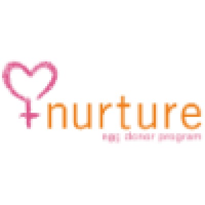 Top 39 Egg Companies in South Africa (2025) | ensun