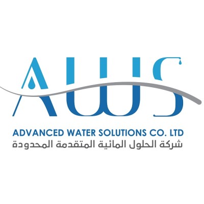 Top 60 Water Treatment Companies in Saudi Arabia (2026) | ensun