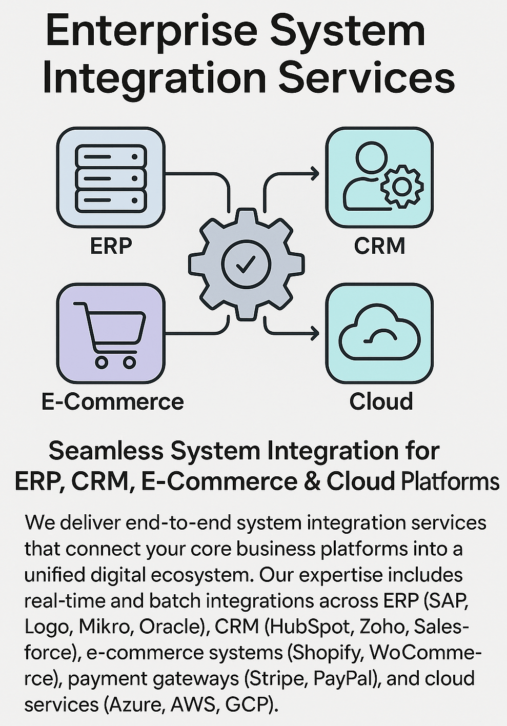 Top 60 Payment Gateway Companies in Indonesia (2025) | ensun
