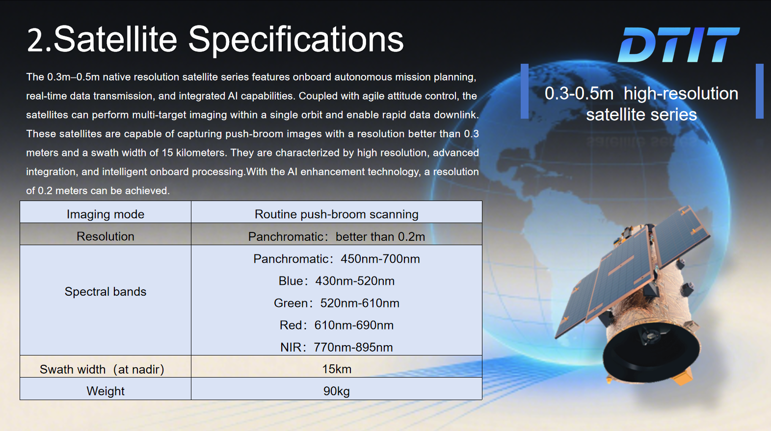 Top 34 Satellite Imagery Companies in Pakistan (2025) | ensun