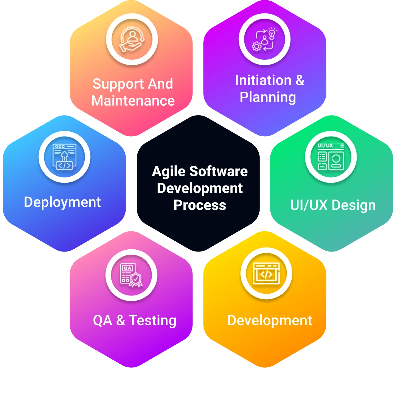 Top 33 Education Software Development Companies in Saudi Arabia (2025 ...