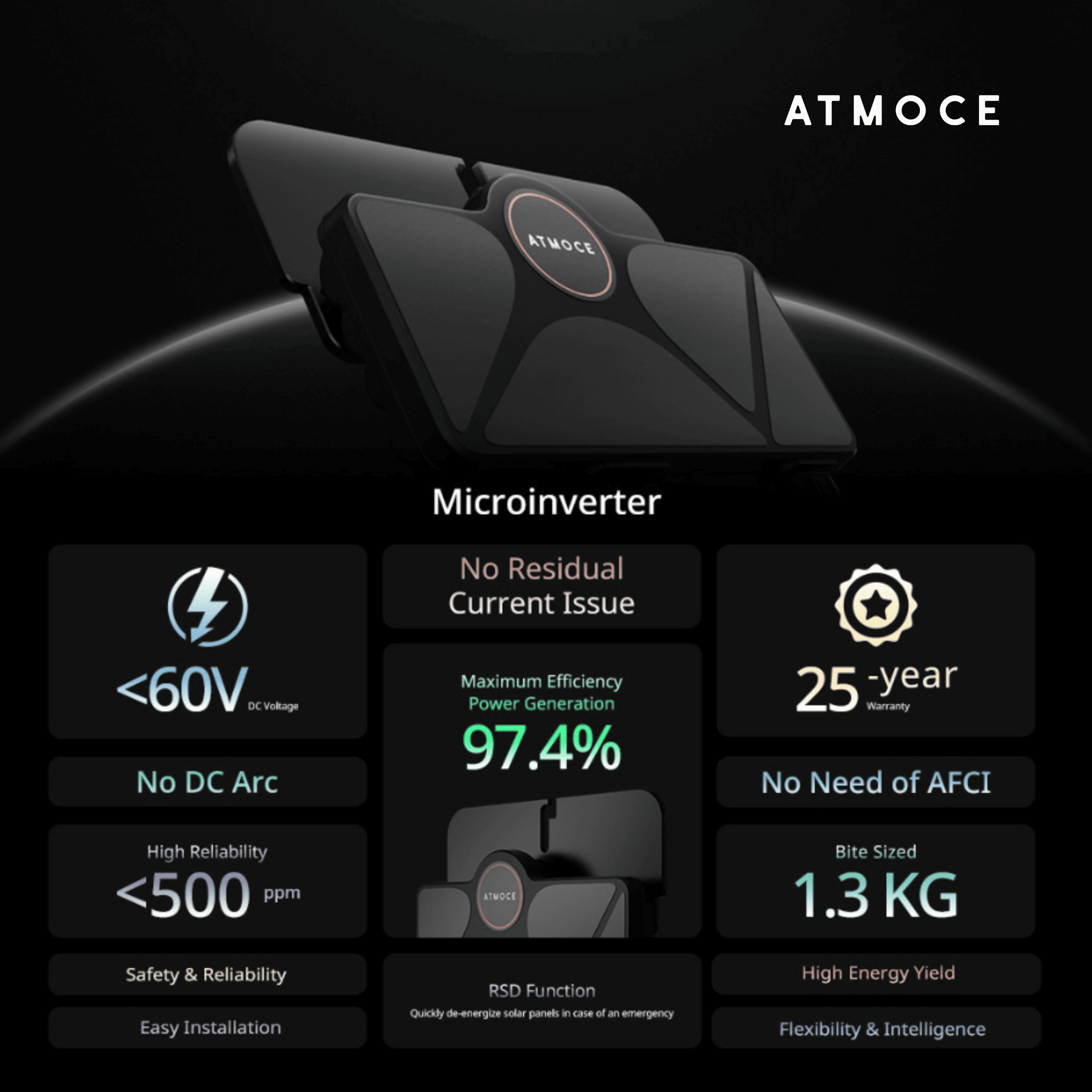 Top 9 Solar Inverter Companies in South Korea (2025) | ensun