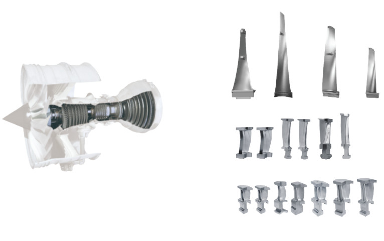 Top 100 Turbine Blade Manufacturers in 2026 | ensun