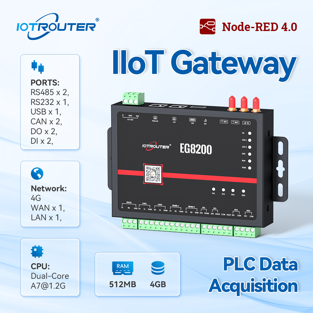 Data Collection Of Volkswagen Production Equipment - Use case | ensun