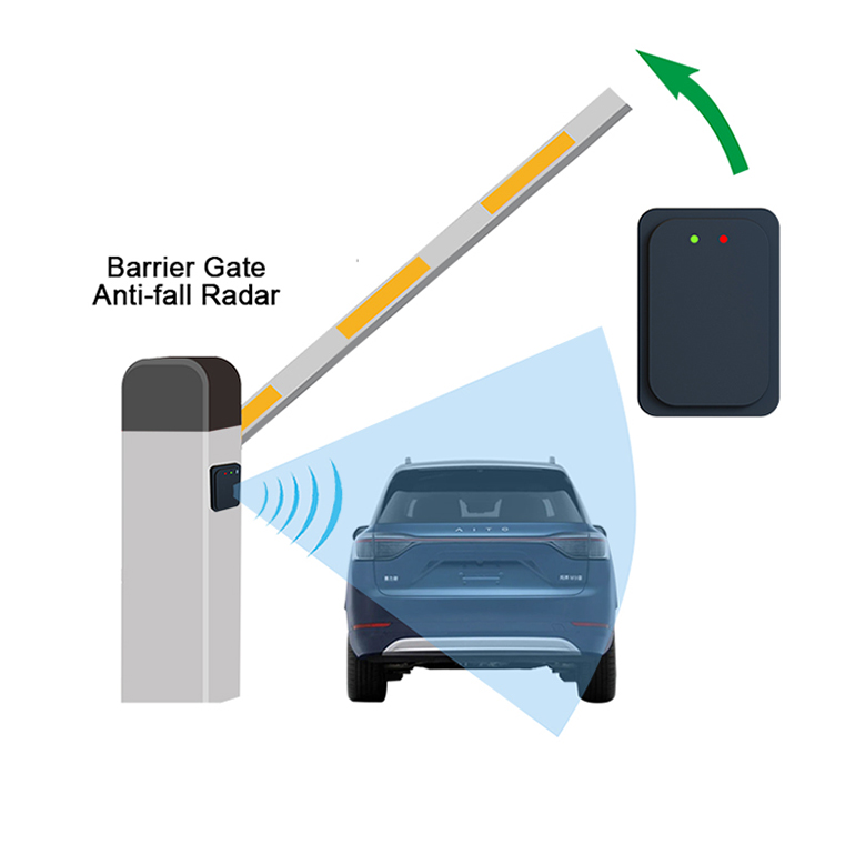 ITS-AX3-4 Boom barrier gate vehicle sensor - Use case | ensun