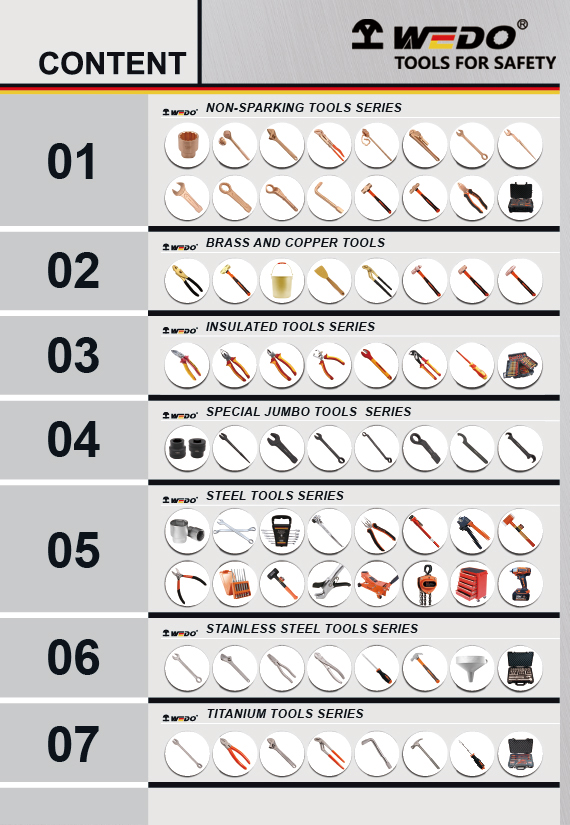 Top 14 Hand Tool Suppliers in Taiwan (2026) | ensun