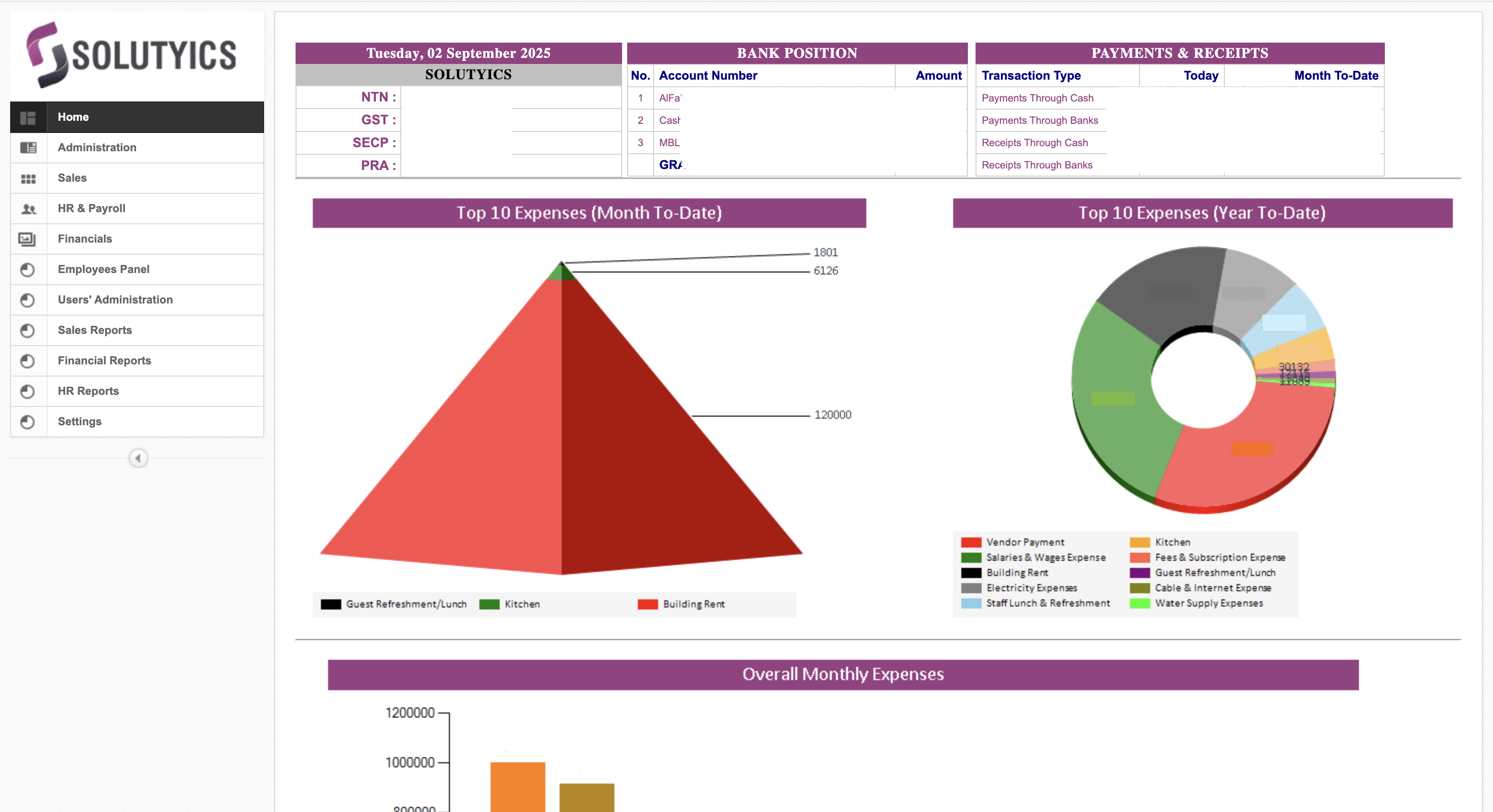 Top 100 Automotive Software Companies In India 2026 Ensun