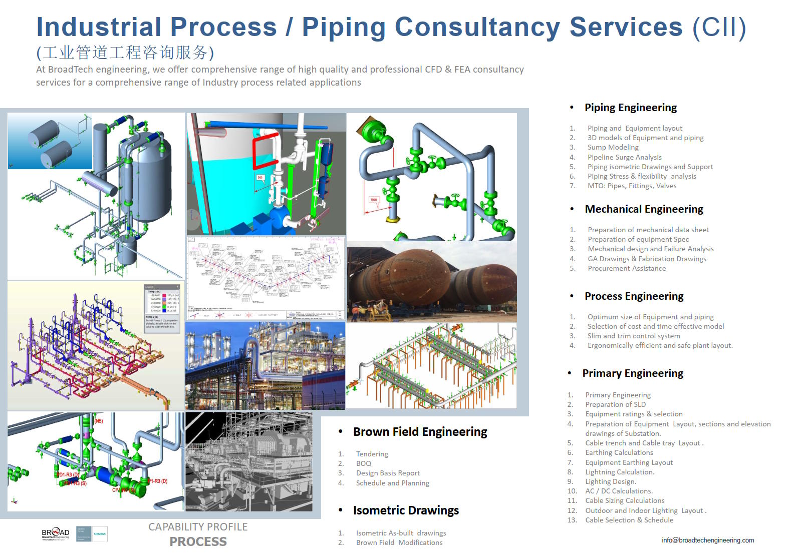 Industrial Process / Piping Consultancy Services (CII) (工业管道工程咨询服务) - Use case | ensun
