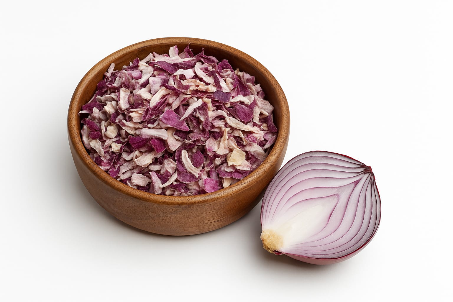 Dry Red Chilli - Use case | ensun